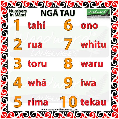 Numbers 1-10 in Māori Woodward Languages