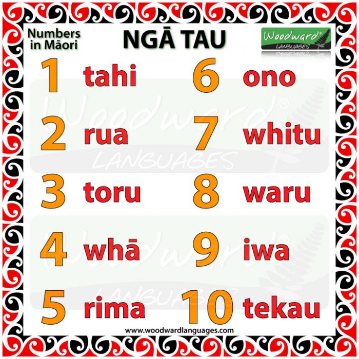 Numbers 1-10 in Māori Woodward Languages