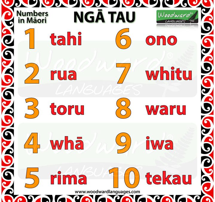 1 Woodward Languages