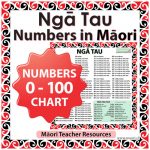 Maori Numbers Chart Woodward Languages