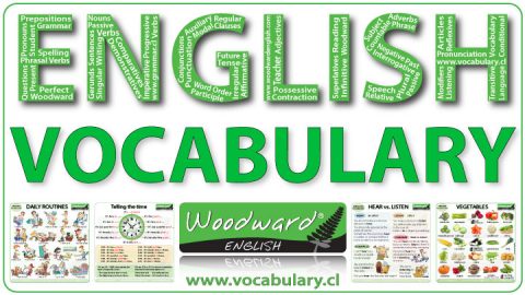 English vocabulary lessons by Woodward English | Woodward Languages
